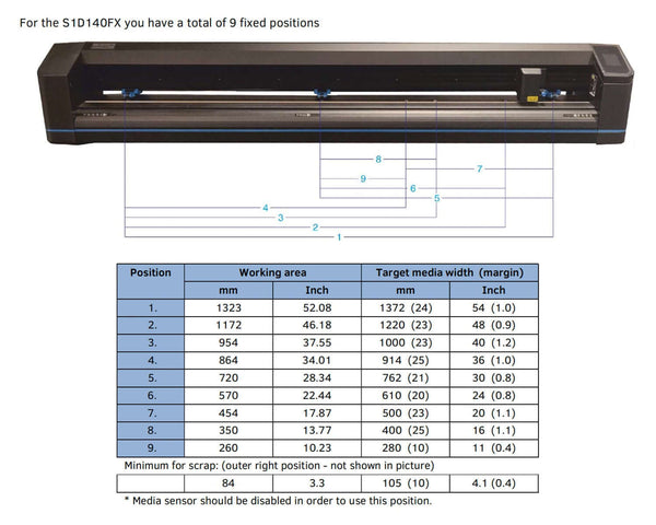 GranthamsGT - Summa S One D140FX Vinyl Cutter
